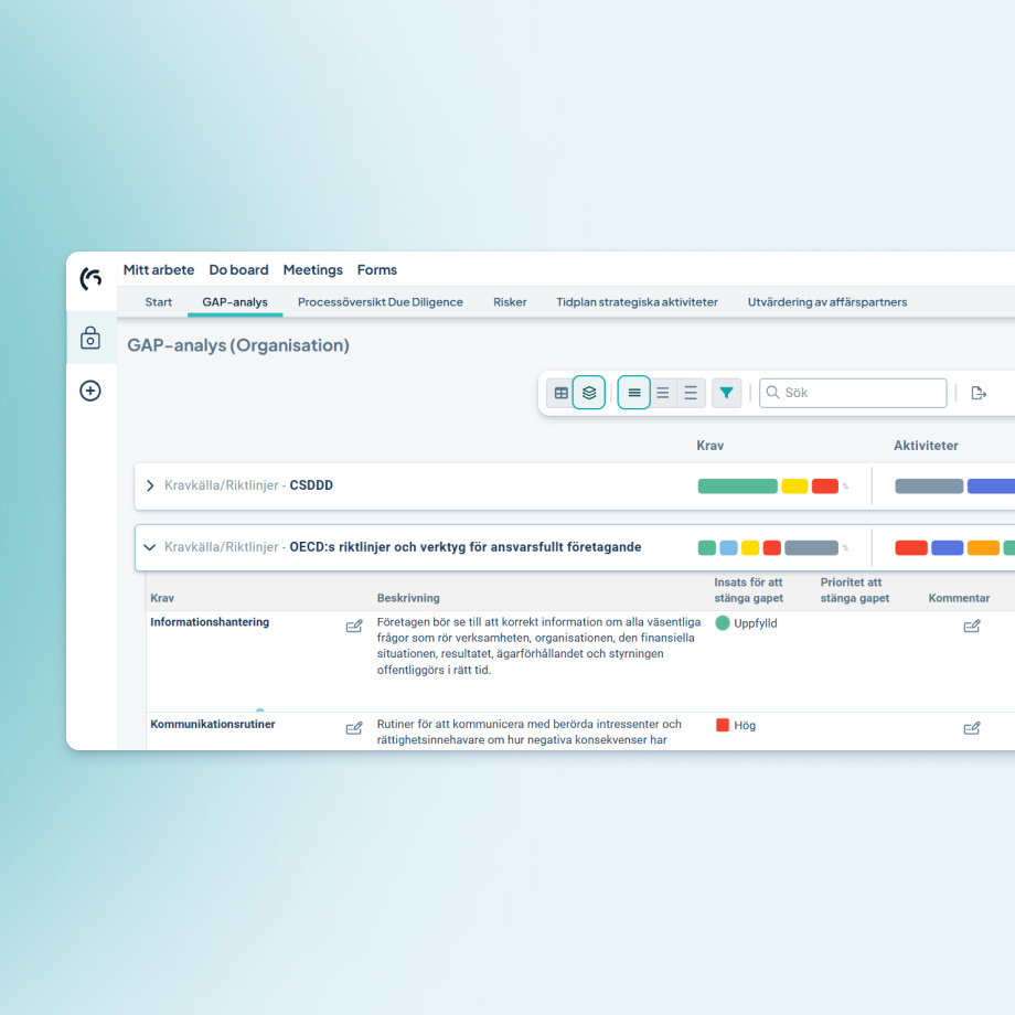 ESG due diligence - Stratsys