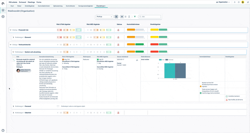 Risk & Kontroll 2.0 - En helt ny nivå av användarvänlighet