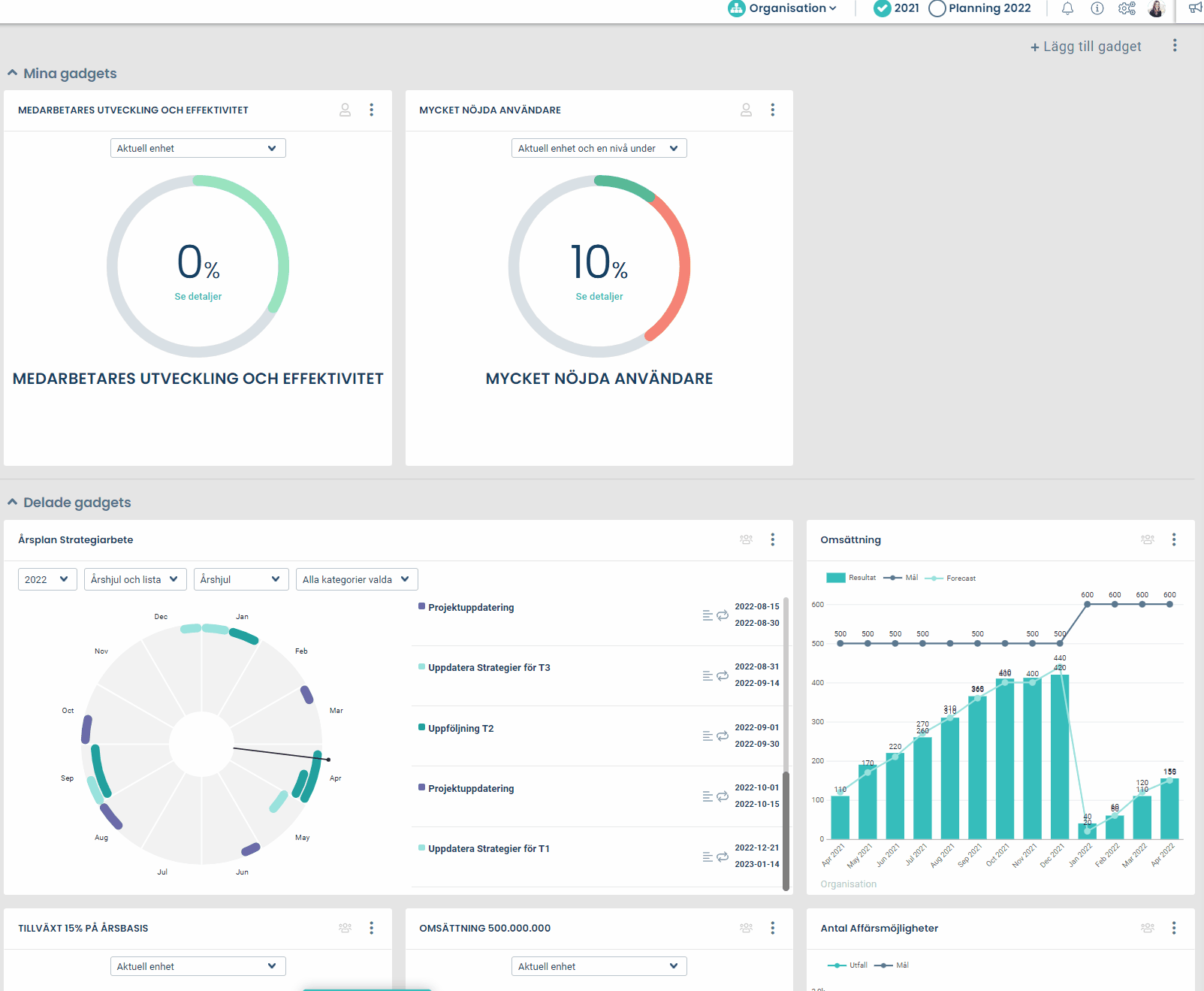 Produktuppdateringar mars - Stratsys plattform