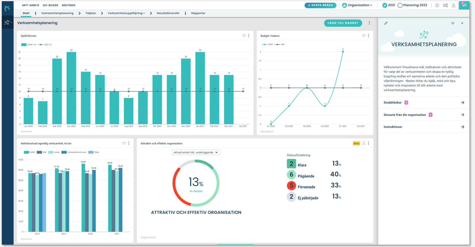 Produktuppdateringar april - Stratsys plattform