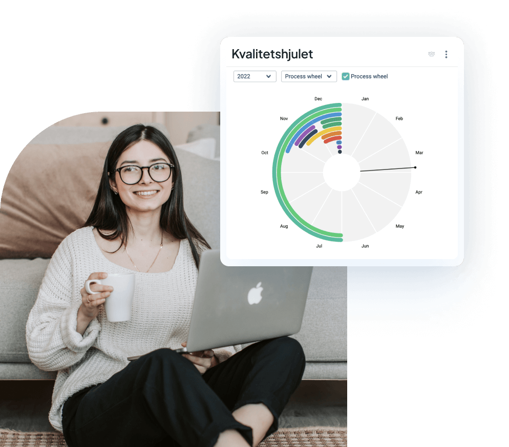 Kvalitetsarbete - Stratsys