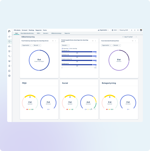 CSRD & ESRS - Stratsys