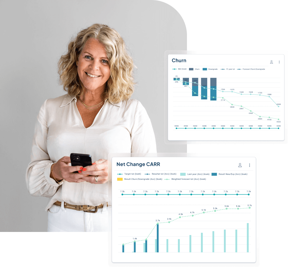 Strategisk planering - Stratsys