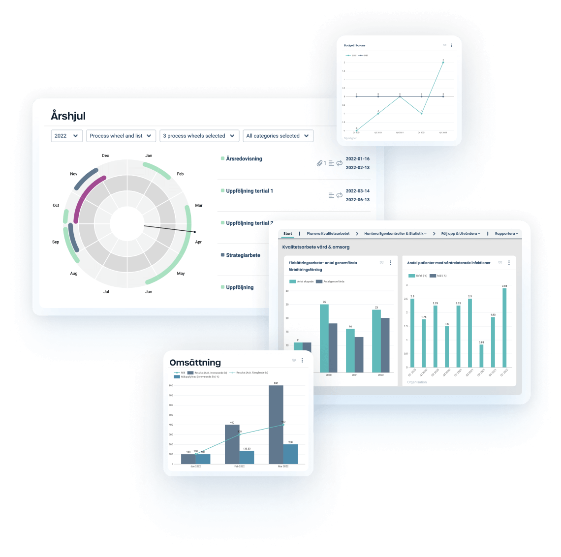 All products - Stratsys