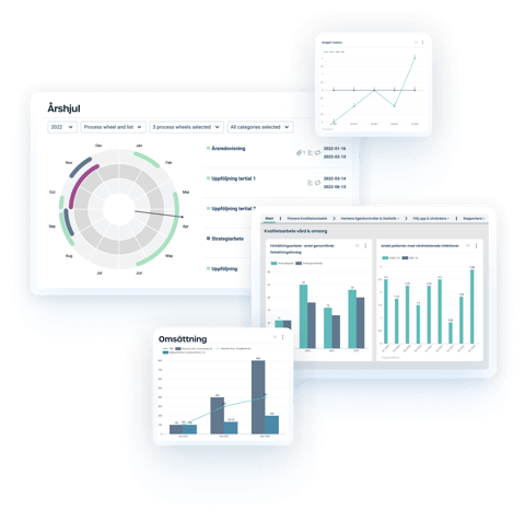 Alle produkter - Stratsys
