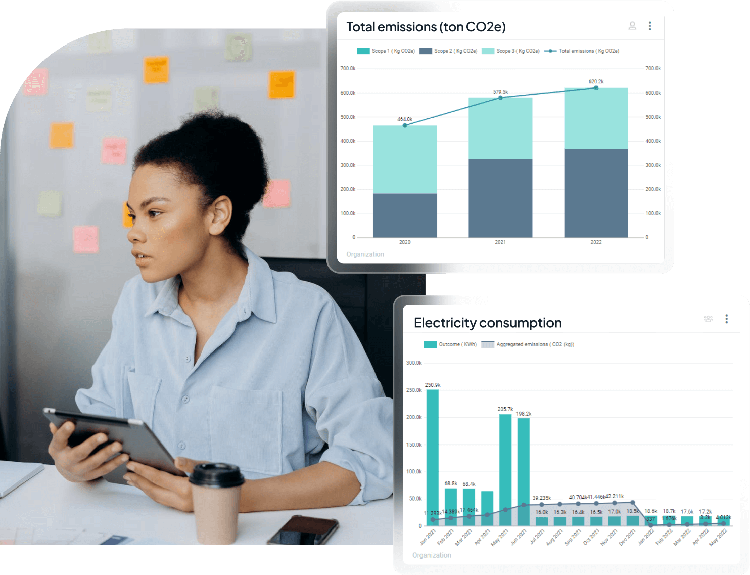 Bærekraftsledelse - Stratsys