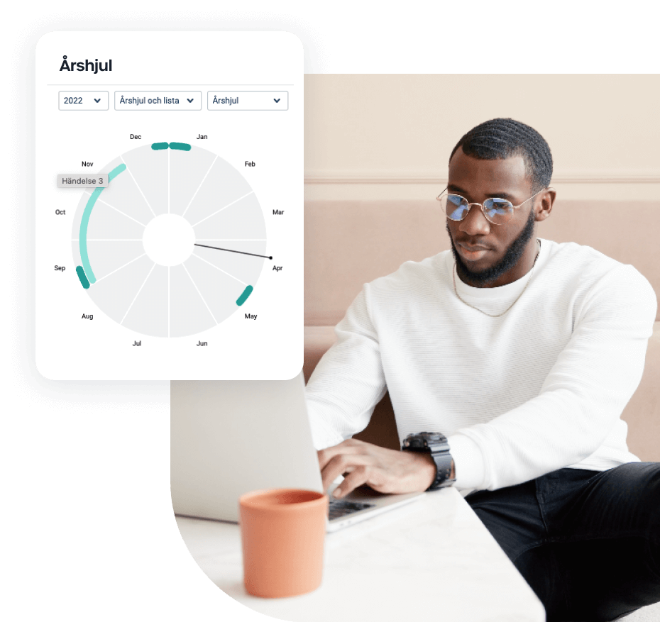 Stratsys Public - uppgradera till produktlicens