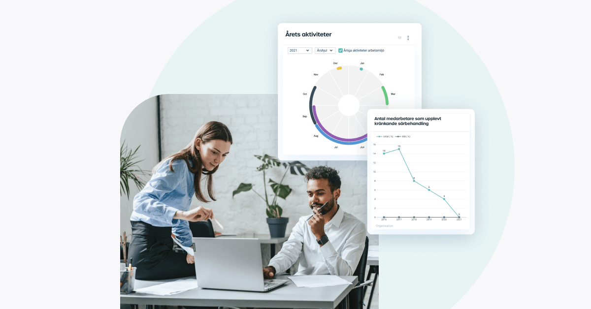 Systematiskt arbetsmiljöarbete - Stratsys