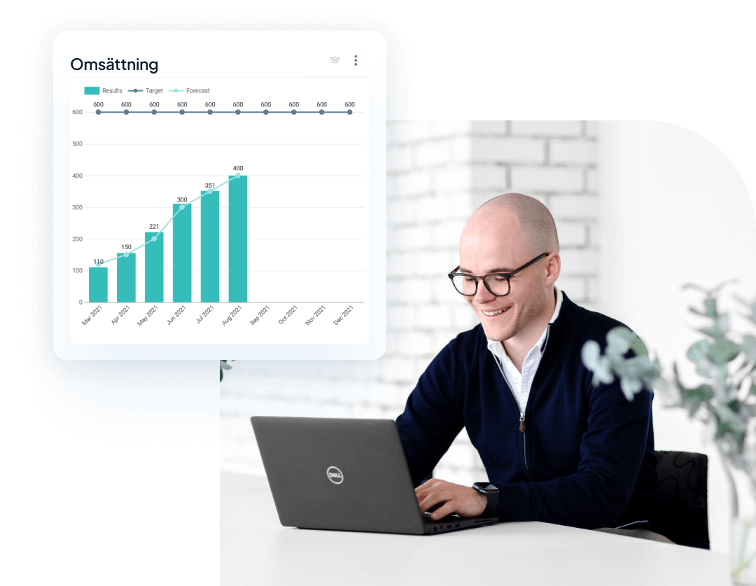 Strategisk planering - Stratsys