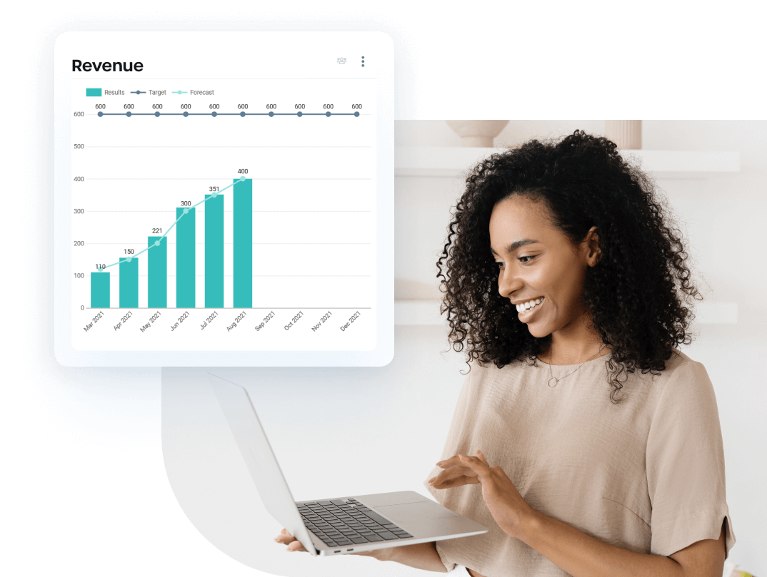 Strategisk planering - Stratsys